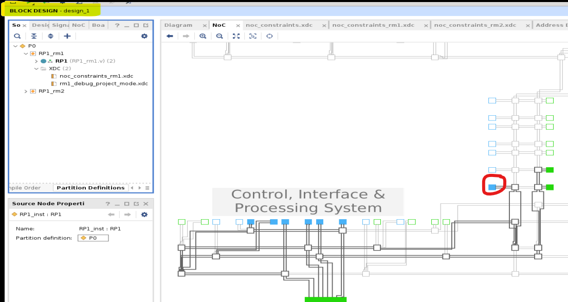 000037050 - Block Design NoC View shows the XPM NSUs/NMUs that are ...