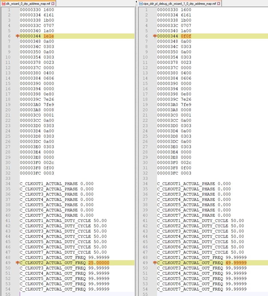 Versal Clock Wizard AXI DRP example