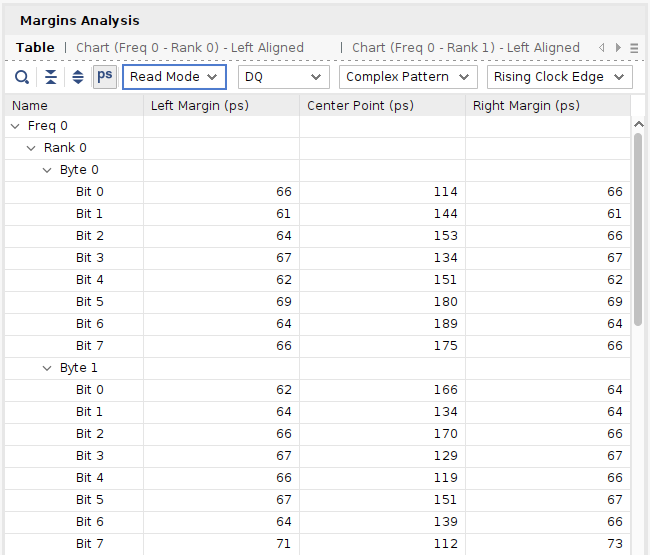 000037034 - Versal Adaptive SoC DDRMC and DDRMC5 - How to Manually Reset DDRMCs