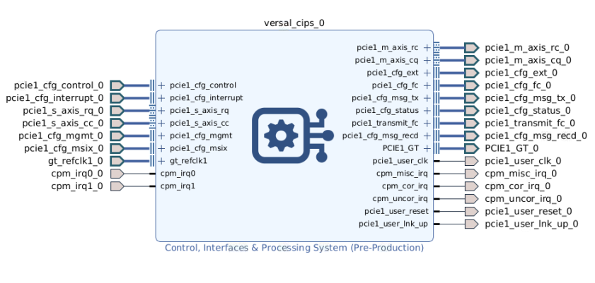 [日本語ブログ] Versal アダプティブ SoC CPM Mode for PCI Express の最大ペイロード サイズの変更