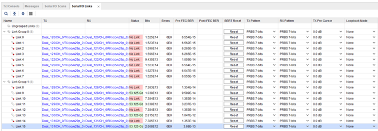 [中文博客] Versal器件和Ultrascale Plus的PAM4 PRBS测试简介
