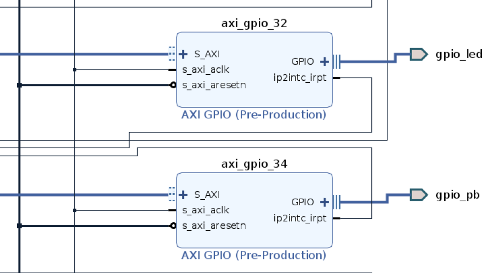 Cascaded mode example on Versal
