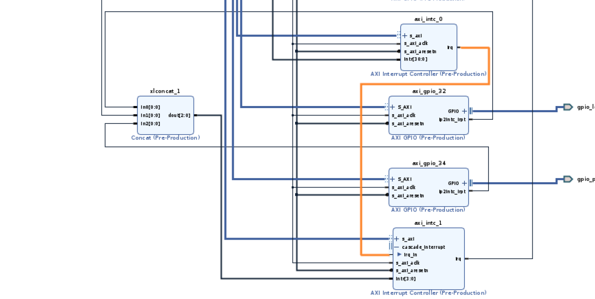 Cascaded mode example on Versal