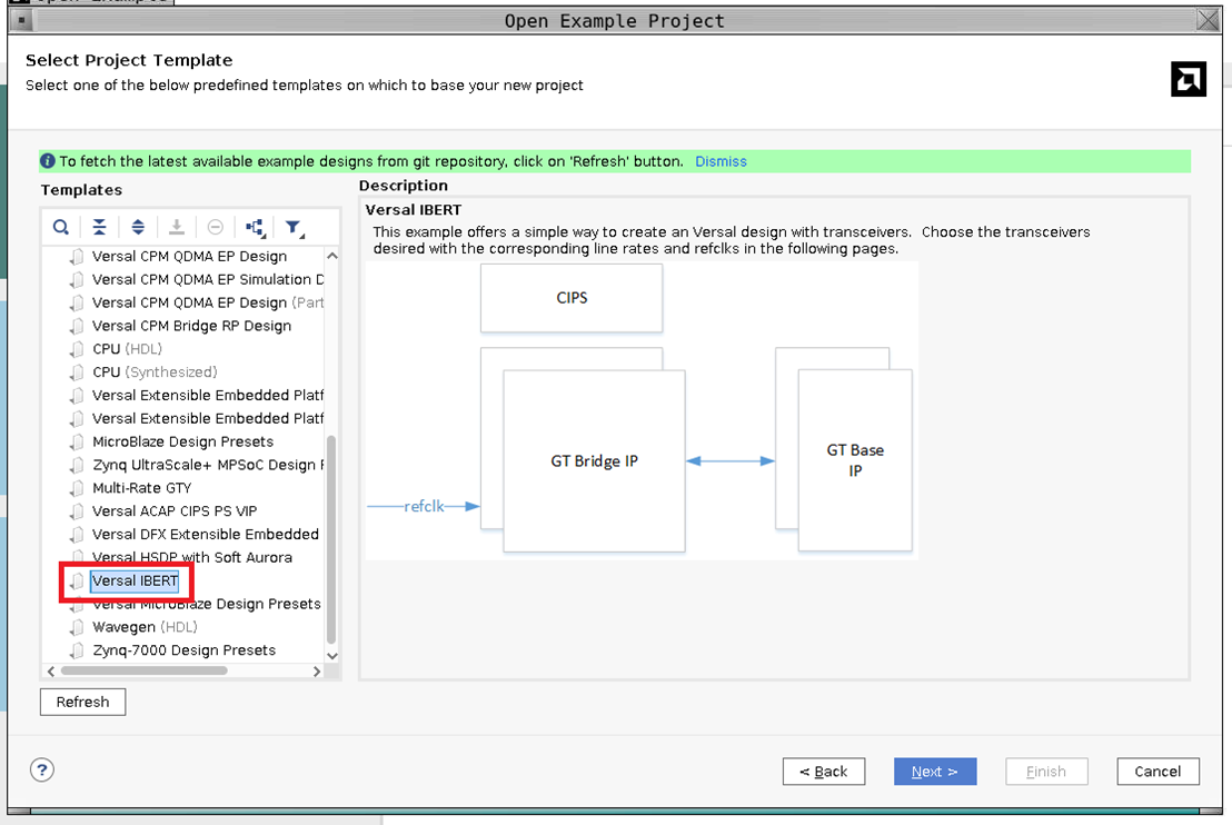 GT IBERT Loopback Testing