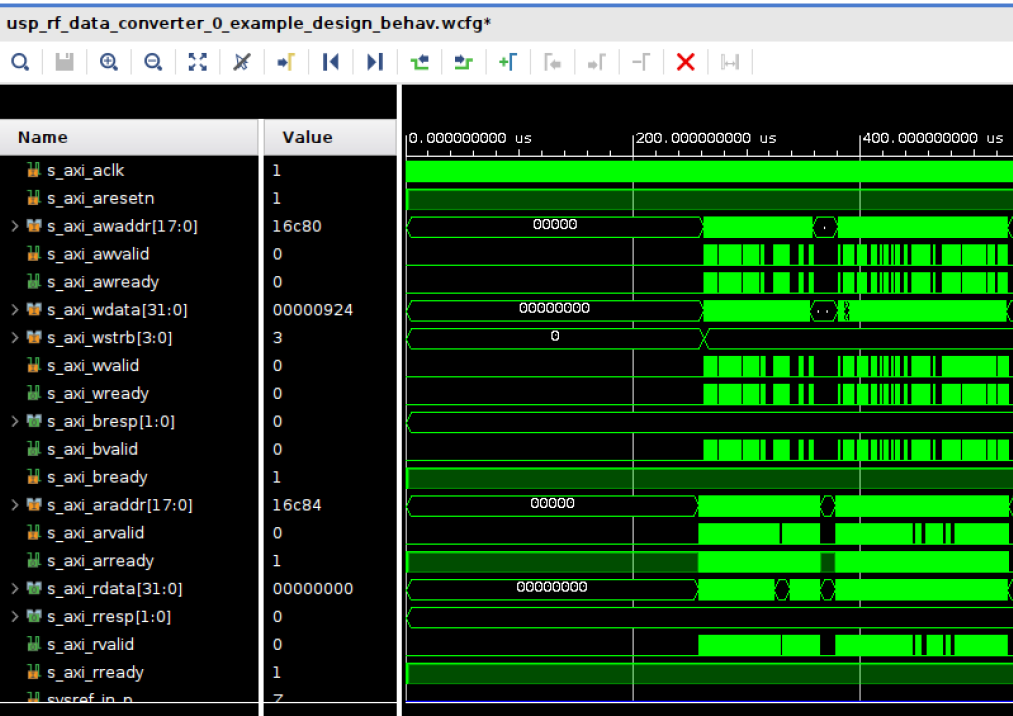 RFDC QEMU Flows - xrfdc_read_write_example validation with QEMU Co-simulation