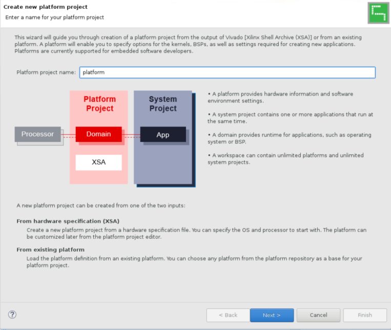 RFDC Application Flows - xrfdc_read_write_example on ZCU208 board with ...