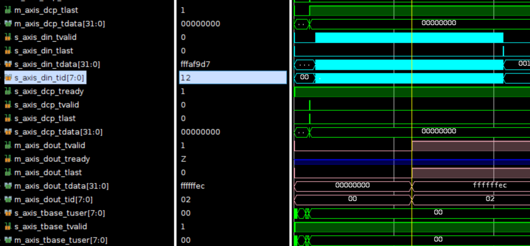 Zynq™ UltraScale+™ RFSoCs DFE - QEMU Simulation for both DFE PRACH and FT PRACH