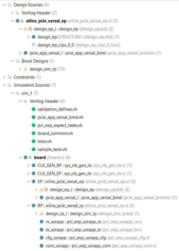 Versal ACAP Integrated Block for PCI Express Example Design Simulation
