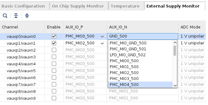 000034428 - Versal Sysmon - 2022.x CIPS GUI contains incorrect options ...