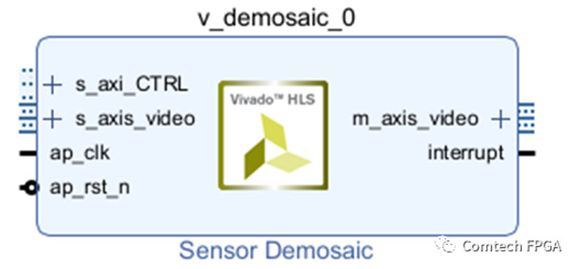 FPGA ISP Bayer与常见颜色空间转换