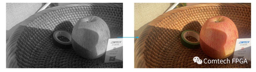 FPGA ISP Bayer与常见颜色空间转换