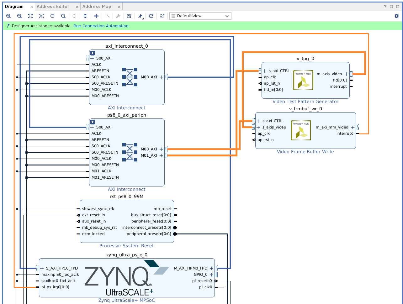 Video Master Series 1: Building a Simple Linux Video Pipeline
