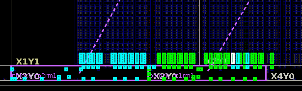 000035117 - Vivado Versal DFX - HDPR-39 Overlapping BLI_CLE_BOT_CORE_1_X28Y0 tile