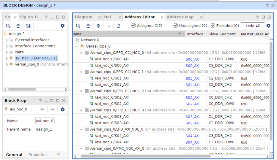 Creating custom DTB for QEMU CoSim