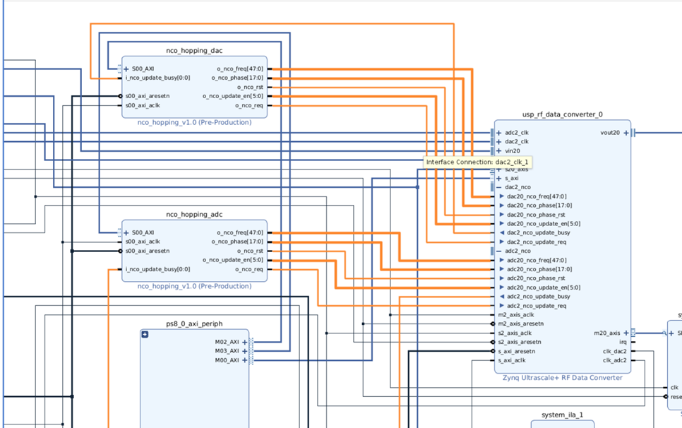 How to implement the NCO Frequency Hopping feature with Single Converter Mode - Part 1