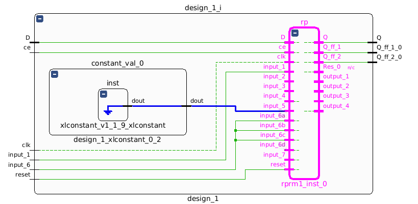 Vivado DFX - Handling Boundary Connections for a DFX design