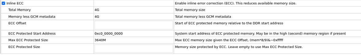 000036425 - Versal Adaptive SoC DDRMC5 - How Do I Enable ECC Memory Scrubbing in the DDRMC?