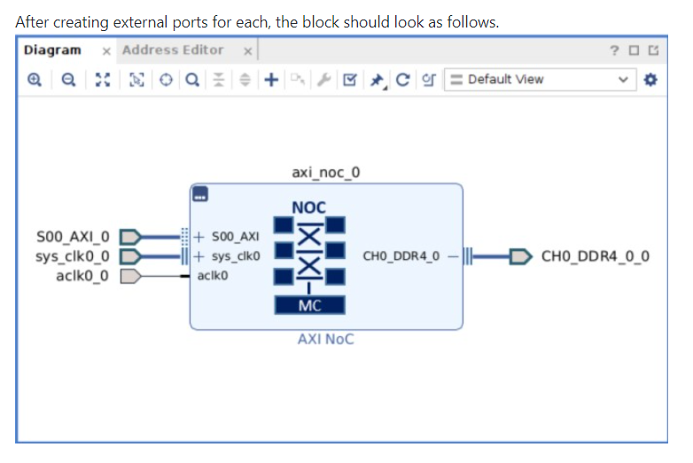000035164 - Versal Adaptive SoC NoC - Validation Error with Versal ...
