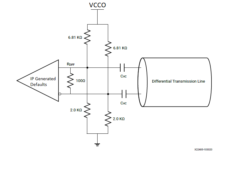 000037912 - Versal Adaptive SoC DDRMC5 - Memory Controller Clocking Guidelines for Differential ...