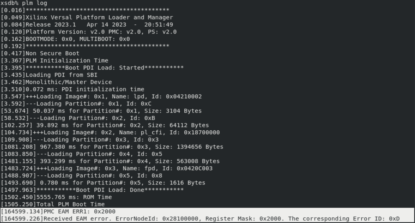 NoC Debug