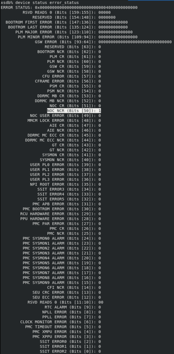 NoC Debug