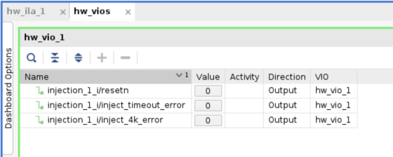 NoC Debug