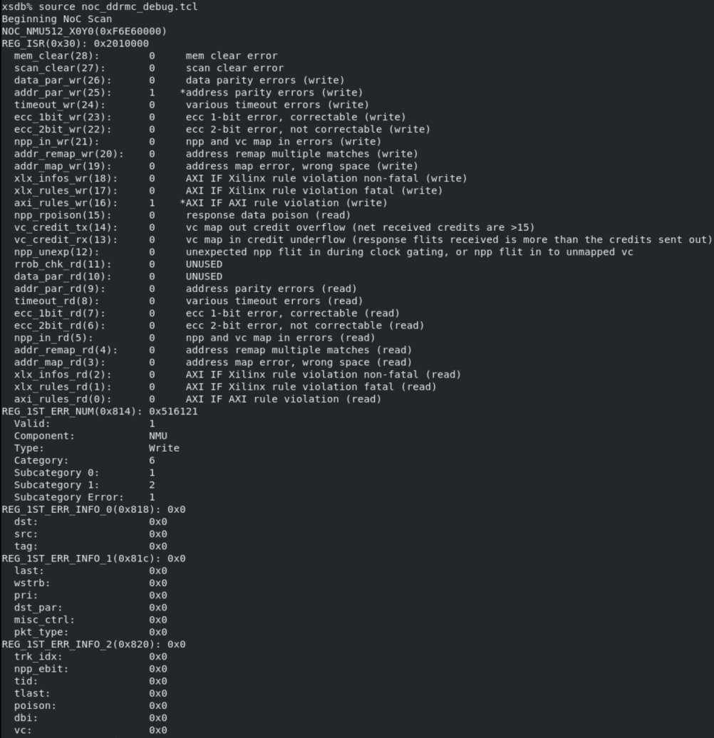 NoC Debug